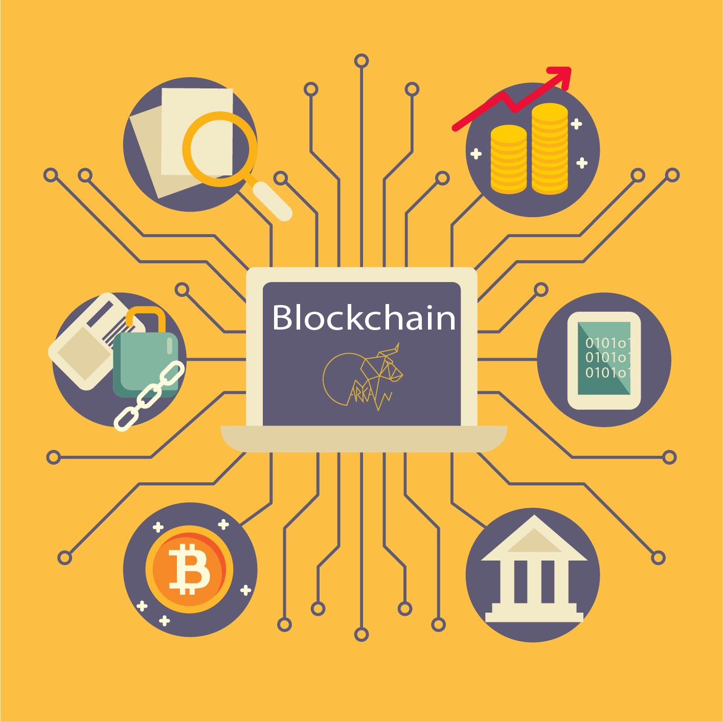 بلاکچین چیست؟ 4 حالت اصلی بلاکچین Blockchain آرکا کوین