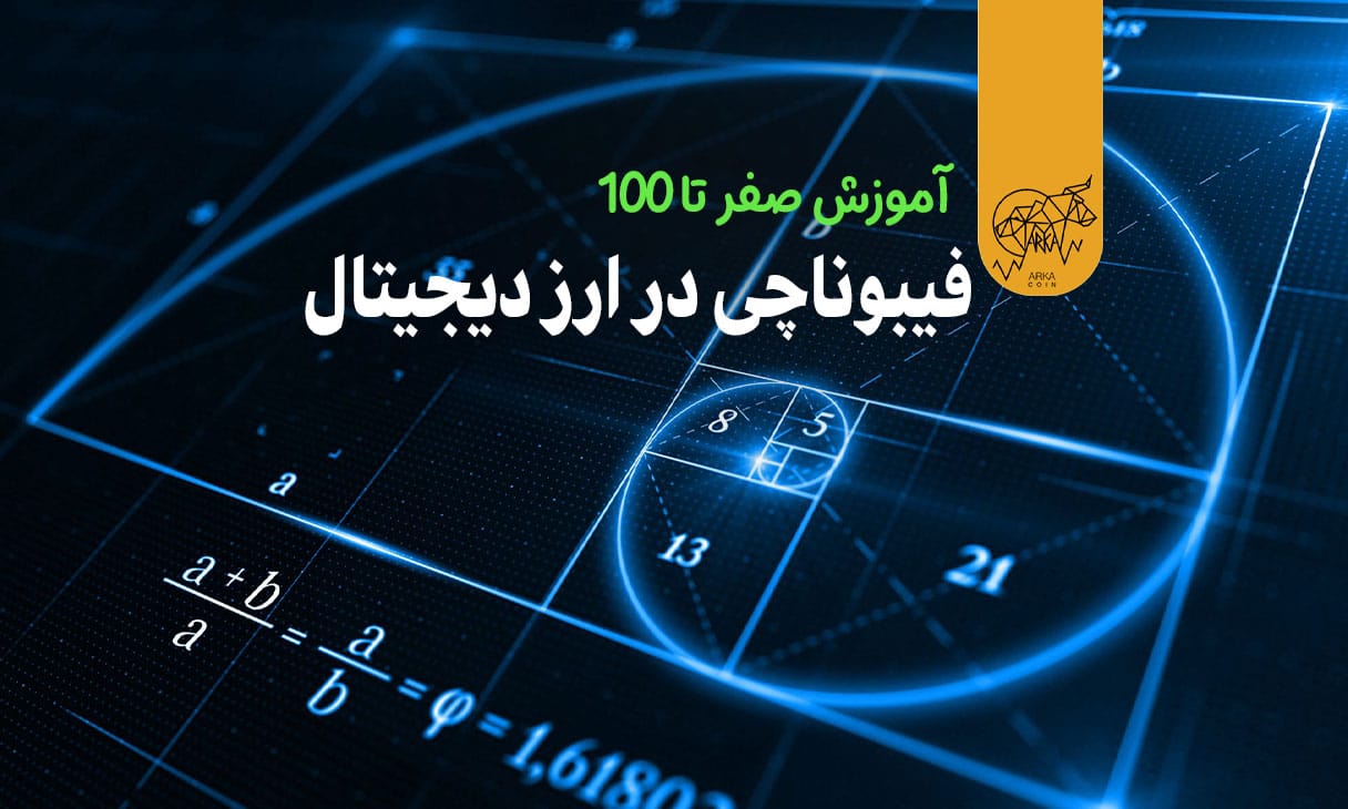آموزش صفر تا 100 فیبوناچی در ارز دیجیتال! نکات مهم ترسیم Fibonacci ...