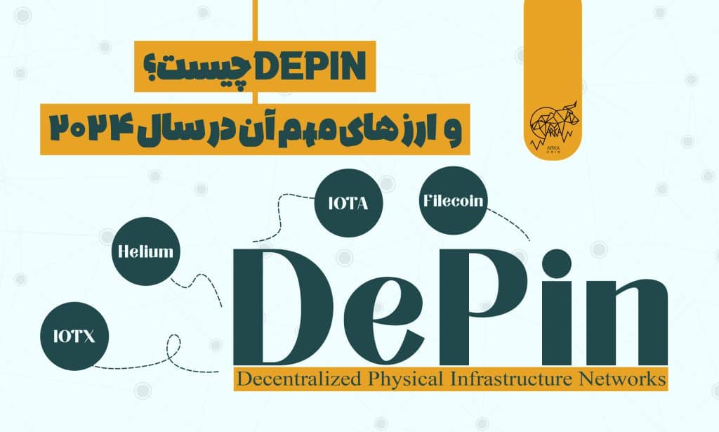 آشنایی با فناوری DePin و ارزهای دیجیتال مهم آن - آرکاکوین